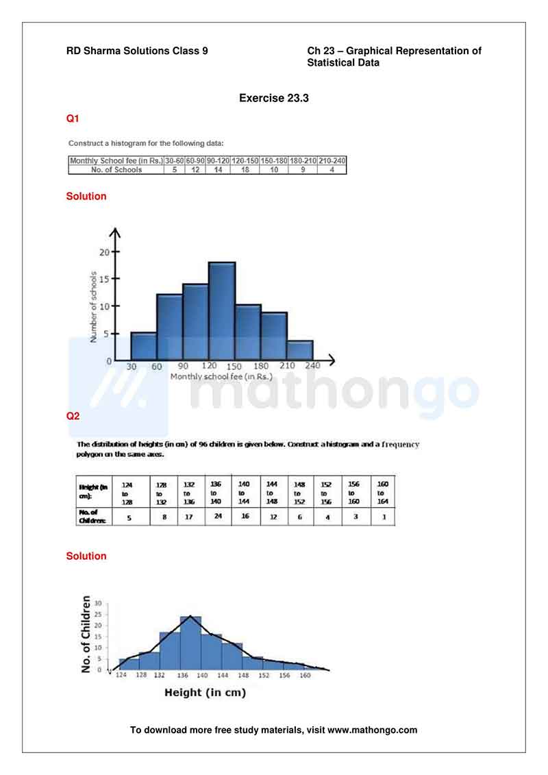 RD Sharma Class 9 Solutions Chapter 23 – Graphical Representation of ...