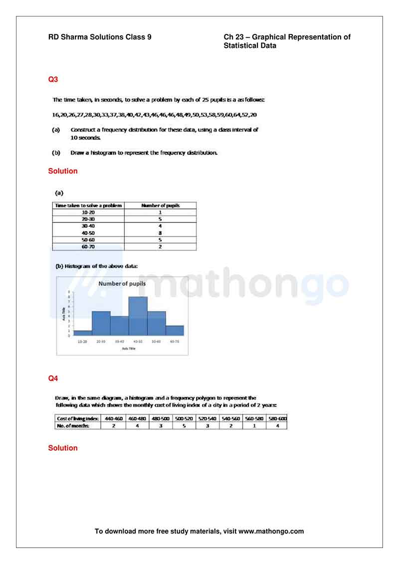 RD Sharma Class 9 Solutions Chapter 23 – Graphical Representation of ...