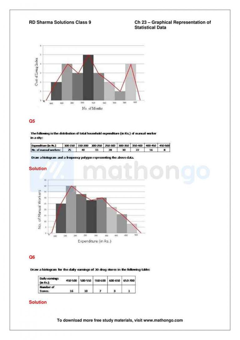 RD Sharma Class 9 Solutions Chapter 23 – Graphical Representation of Statistical Data – MathonGo