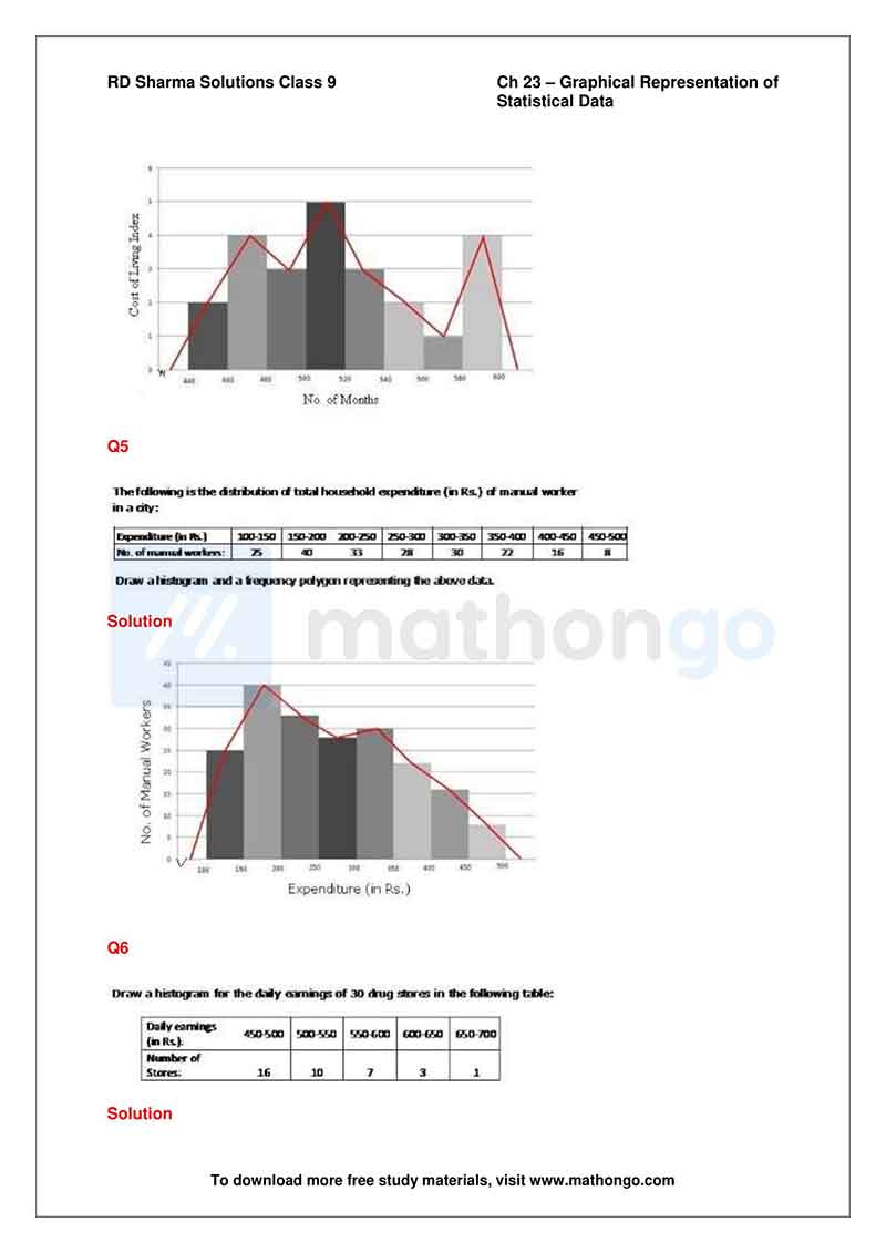 RD Sharma Class 9 Solutions Chapter 23 – Graphical Representation of ...