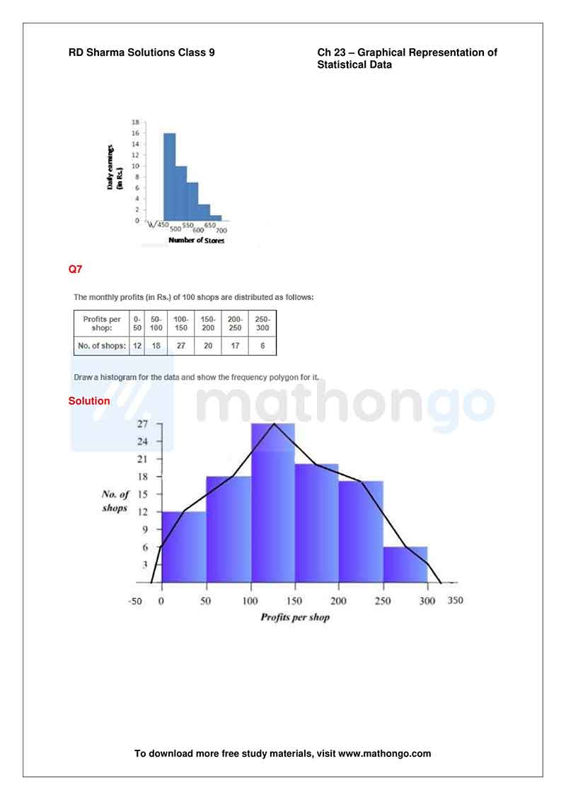 RD Sharma Class 9 Solutions Chapter 23 – Graphical Representation of ...