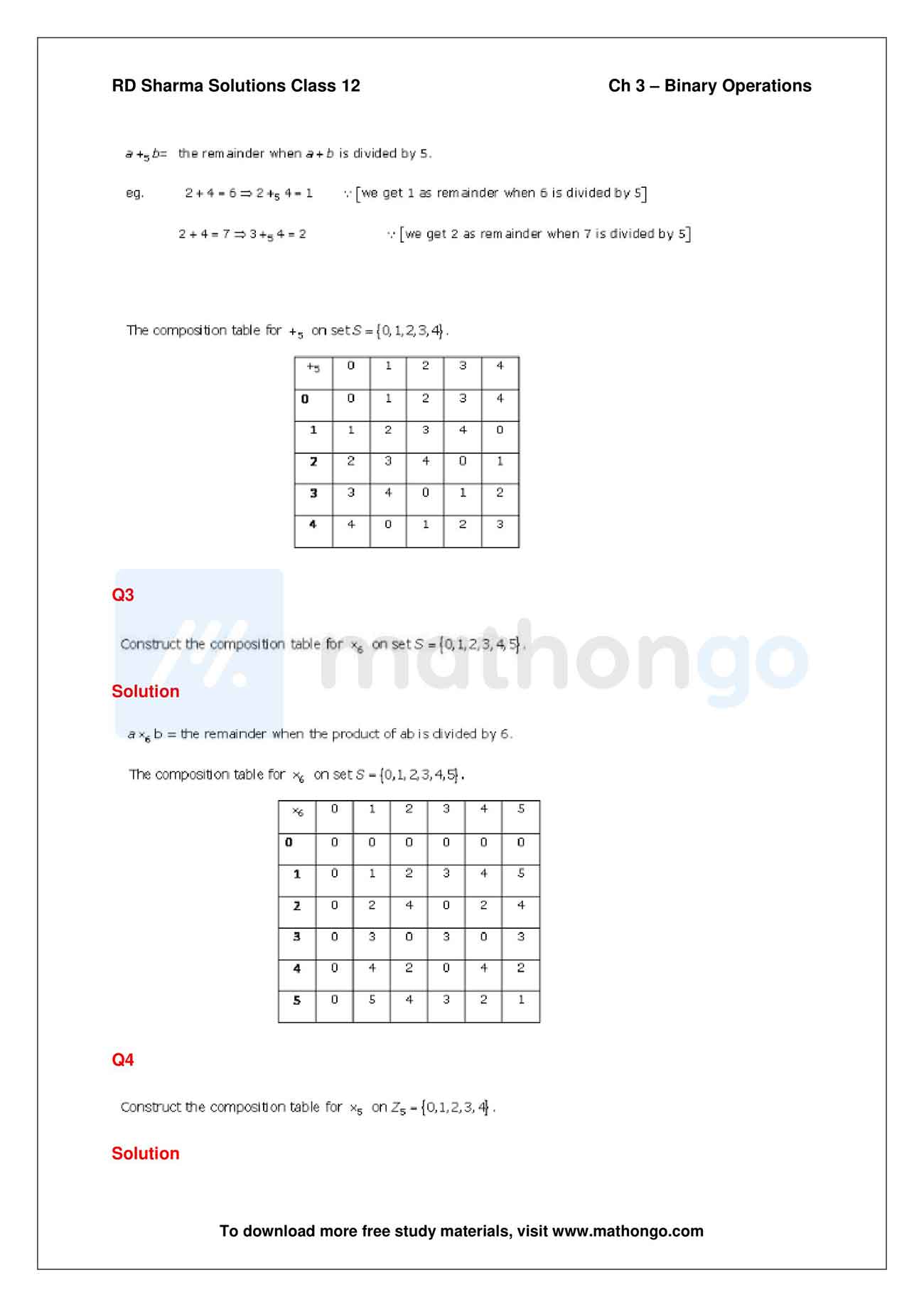 RD Sharma Class 12 Maths Solutions Chapter 3 – Binary Operations – MathonGo