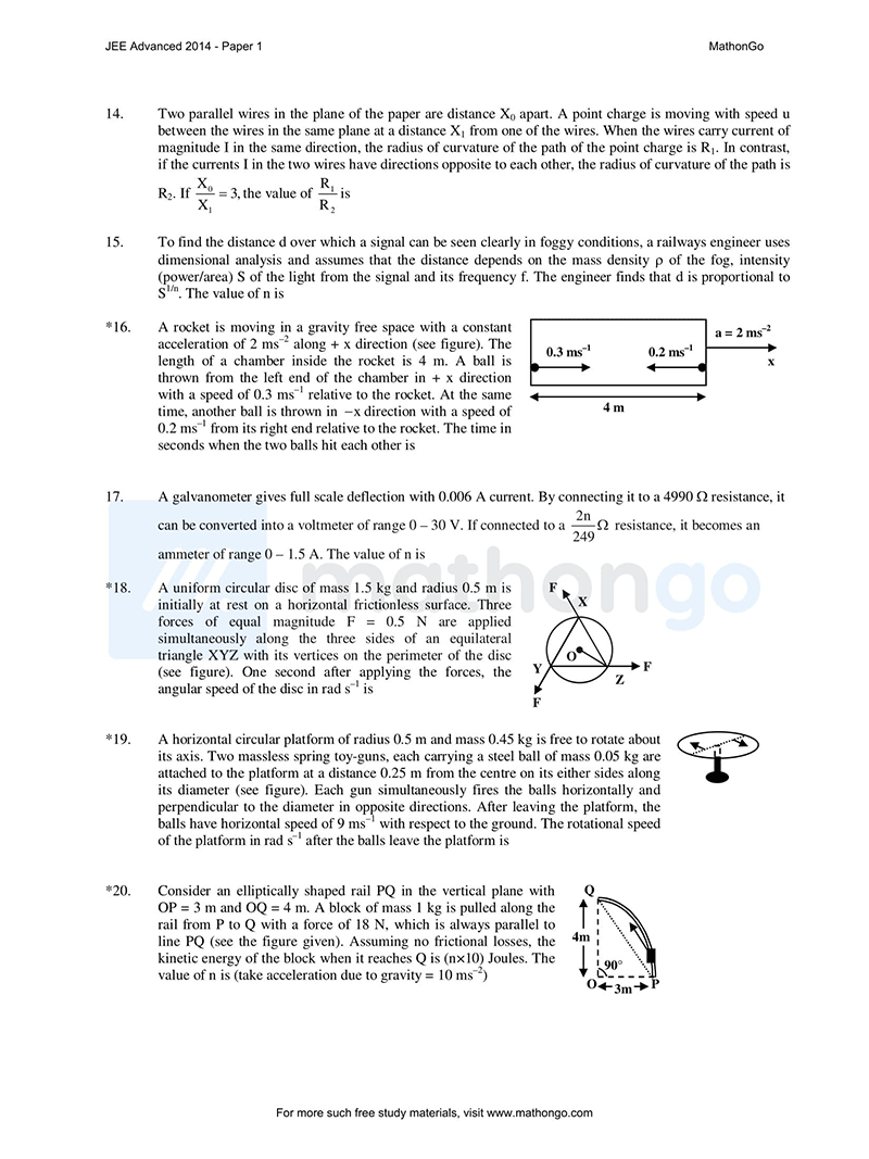 JEE Advanced 2014 Question Paper-1 – MathonGo