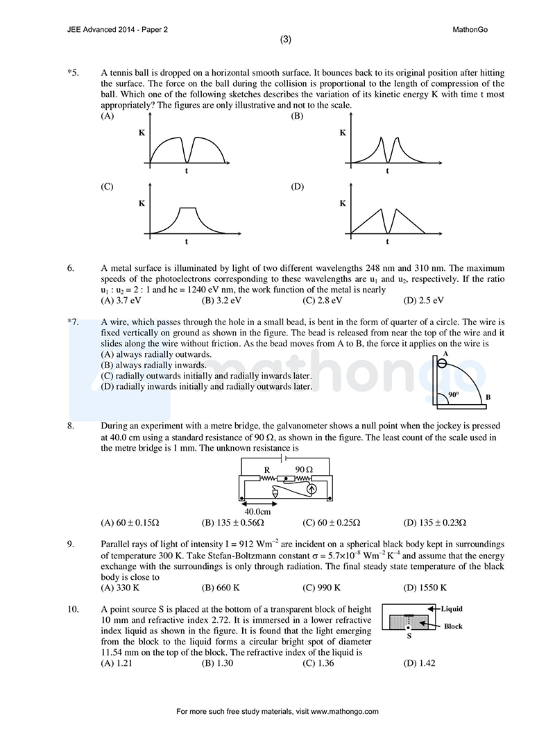 JEE Advanced 2014 Question Paper-2 – MathonGo