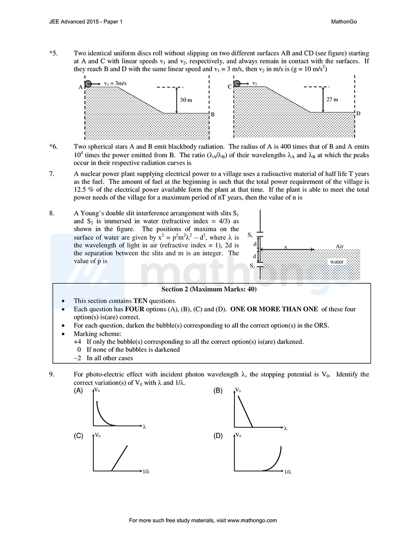 JEE Advanced 2015 Question Paper-1 – MathonGo