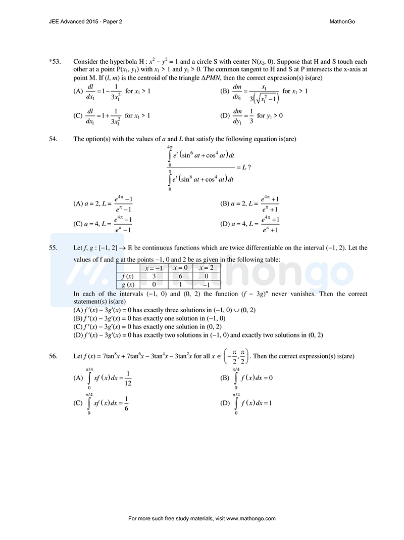 JEE Advanced 2015 Question Paper-2 – MathonGo